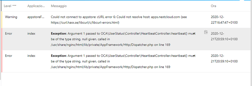 Installation index error - ℹ️ Support - Nextcloud community