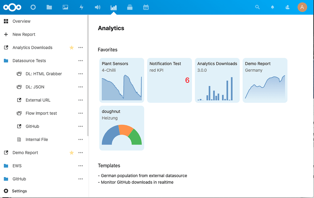 Analytics 2.5: Sharing, API & Dashboard - ℹ️ Support - Nextcloud community