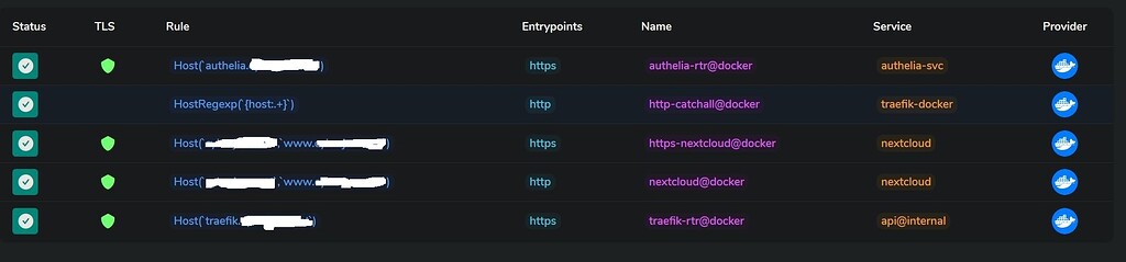 Docker-Traefik-Nextcloud : can't access webui - ℹ️ Support - Nextcloud community