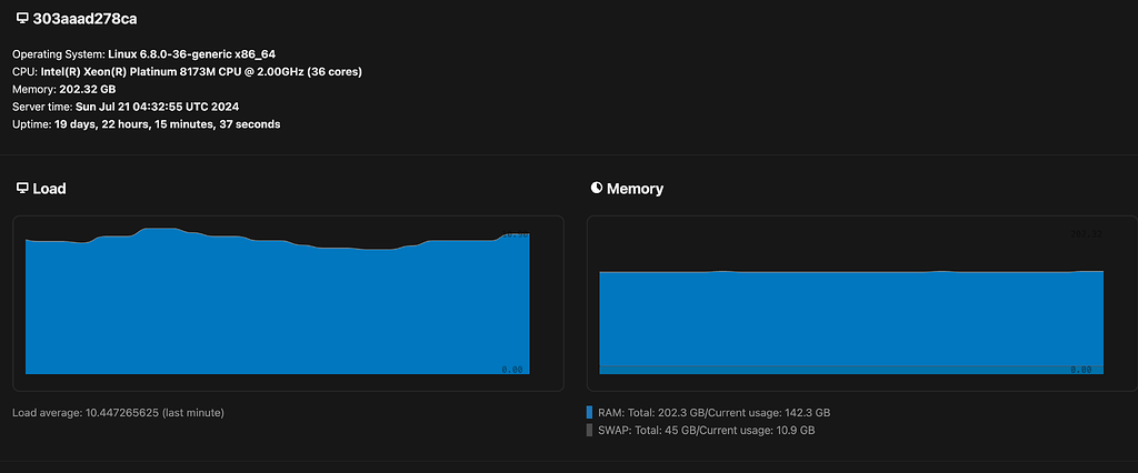 NextCloud Stats through the roof - ℹ️ Support - Nextcloud community