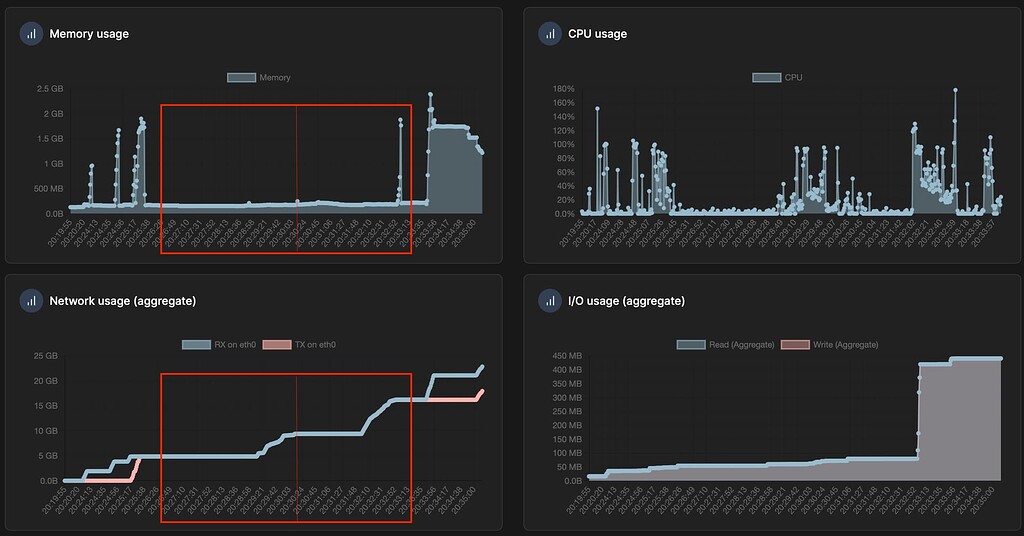 Large file upload with macOS client not working - 📦 Appliances (Docker ...