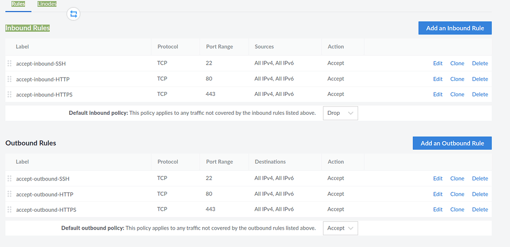 NC docker behind Linode cloud firewall. Connection dropped when active ...