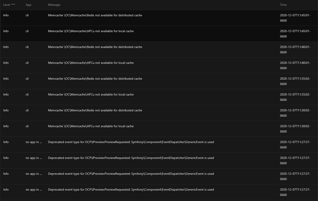 Log Level 1 isn't logging user login/logout activity - ℹ️ Support - Nextcloud community