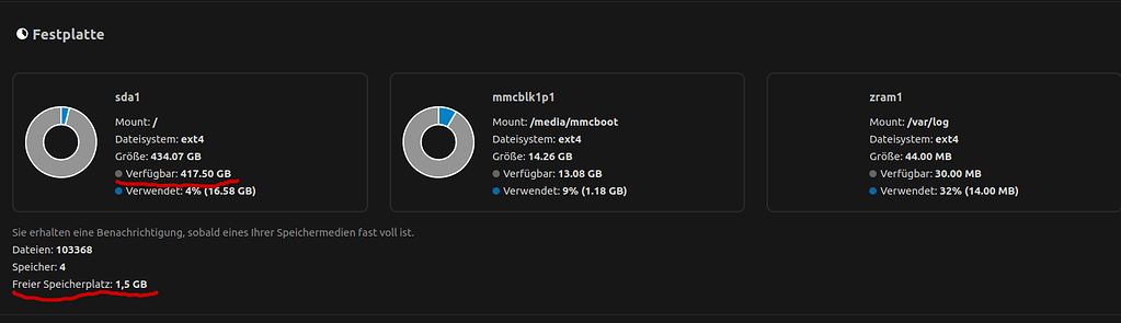 Space troubles?! - 📦 Appliances (Docker, Snappy, VM, NCP, AIO) - Nextcloud community