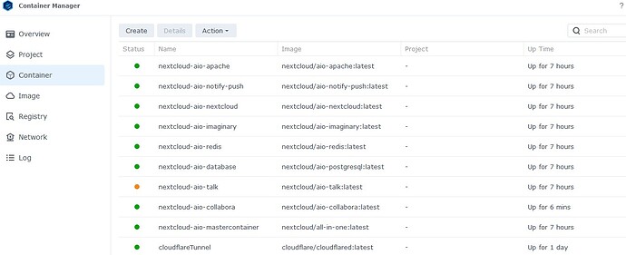 How To Remove Fresh Install Broken Nextcloud AIO Setup On Synology NAS