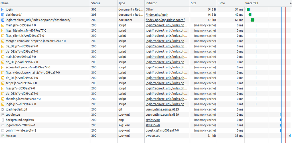 Login Loop / Not Logged in Exception - ℹ️ Support - Nextcloud community