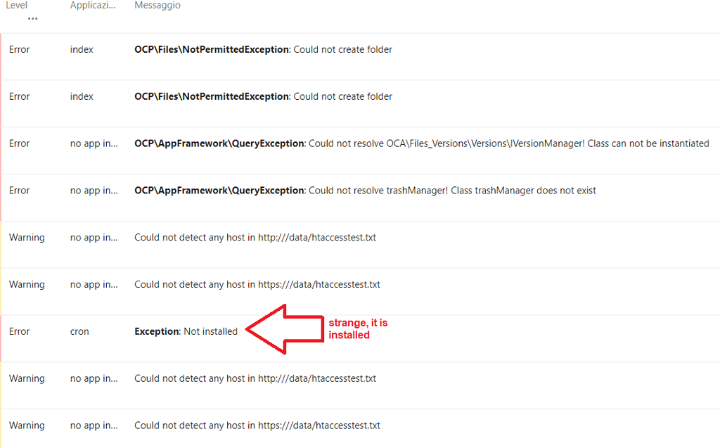 Unable To Execute Occ File Scan For New Files Copied In A Docker