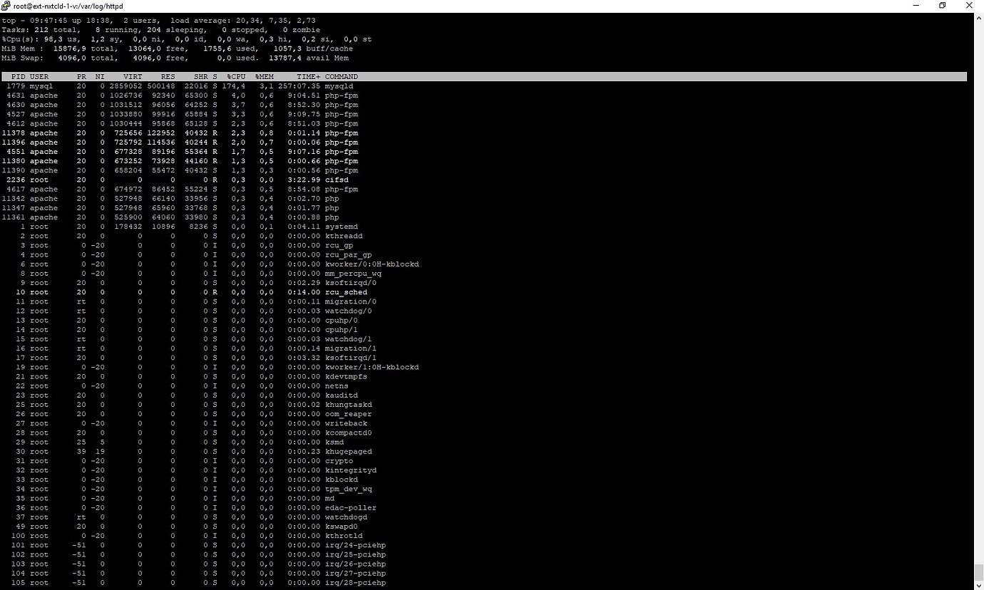 Nc16 Nc17 And Nc18 Extrem High Load Of Mysqld When Searching In Ldap