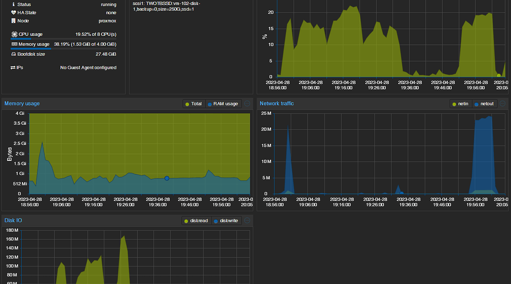 How can I make downloads and uploads faster and more reliable? - ℹ️ ...