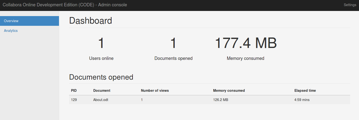 Collabora online missing admin interface - 📄 Office - Nextcloud community